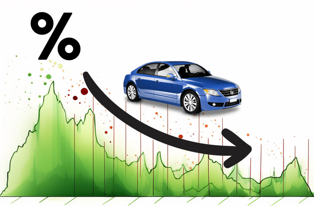 The Ultimate Guide to Securing the Best Interest Rate - Guaranteed Auto ...